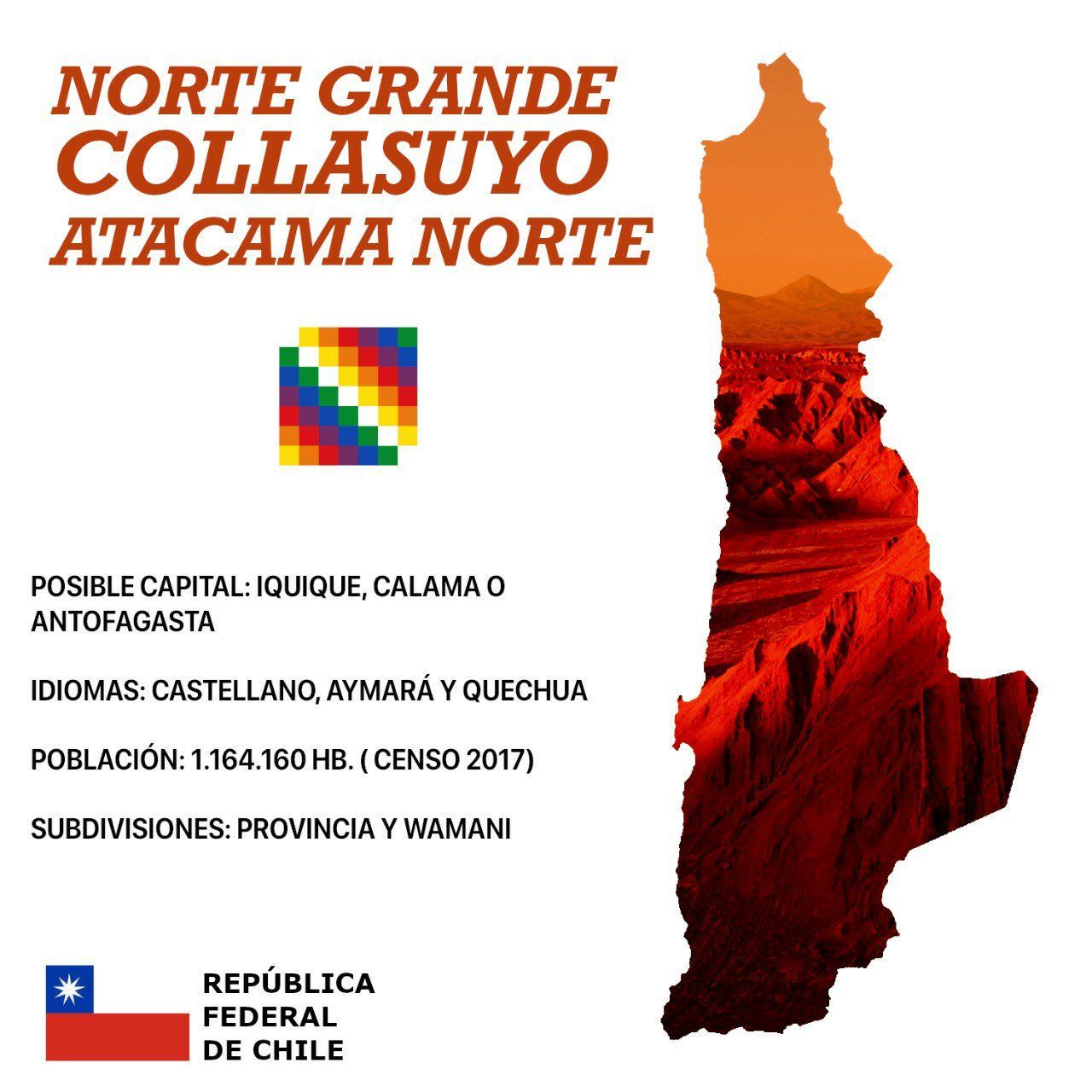 🌵 Descubre el Norte Grande de Chile: Un viaje entre desiertos, salares ...